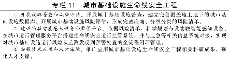 国务院《城市更新“十五五”规划》国发〔2026〕12号