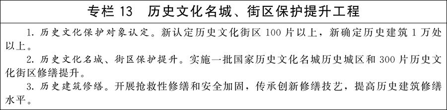 国务院《城市更新“十五五”规划》国发〔2026〕12号